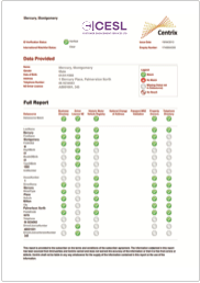 CESL Customer Engagement Services Limited Credit Reporting Checks ...